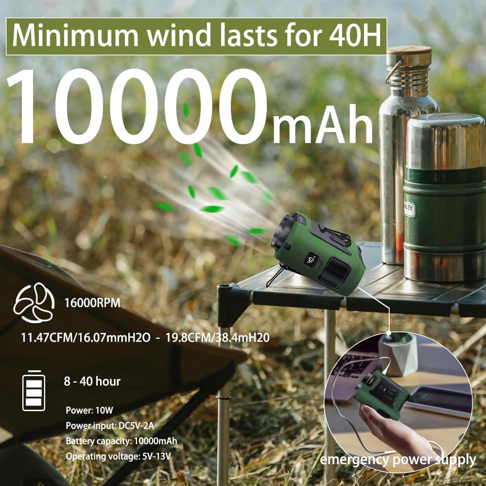 Saker Portable Waist Fan 10000mAh Up to 40H Cooling For Outdoor – Shopsaker